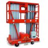 Geolift Materials Handling Equipments (MHE) | Malaysia Top Best Supplier