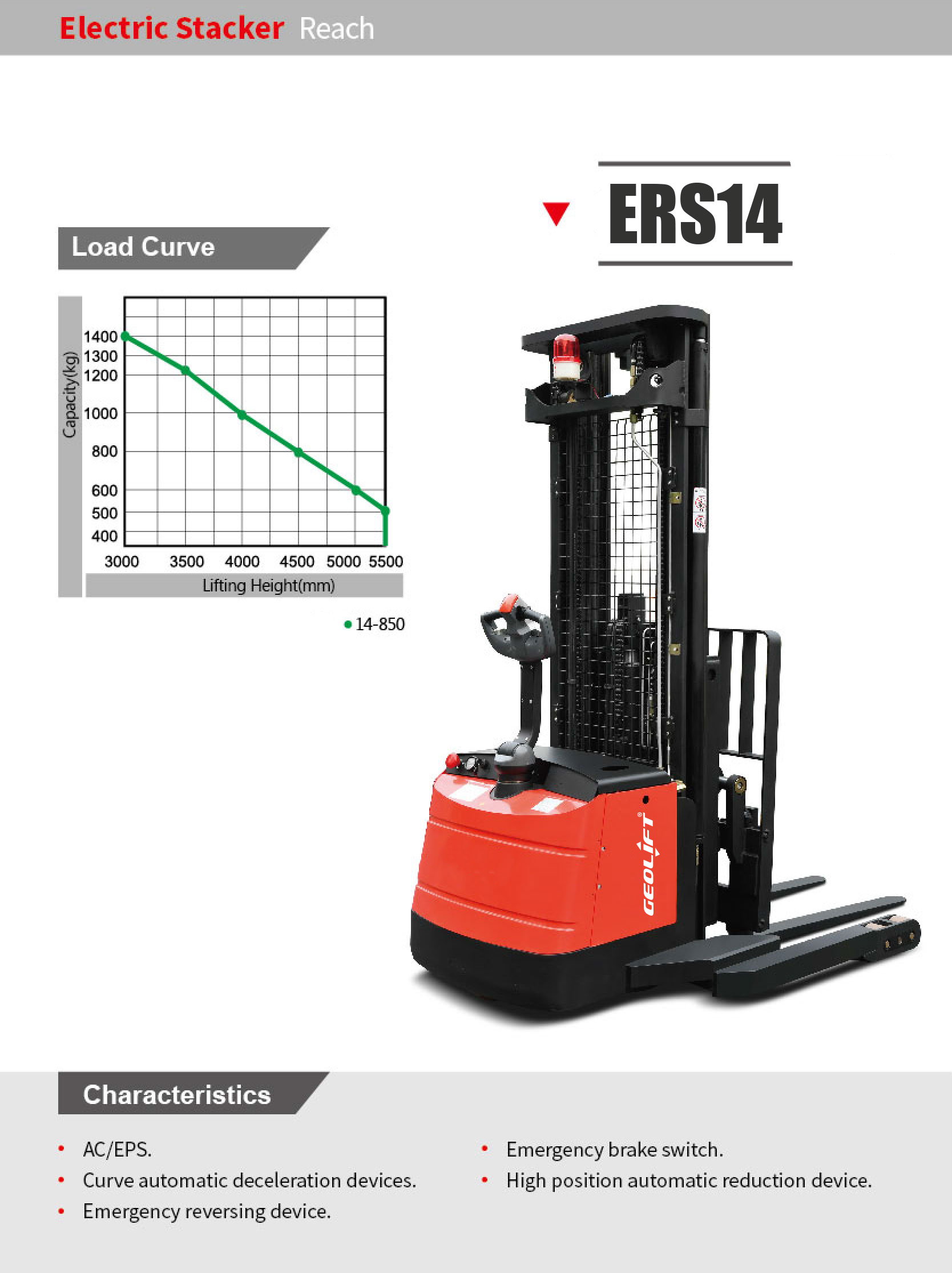 Electric Scissor Stacker - ESS14 Series Supplier Malaysia | Electric ...