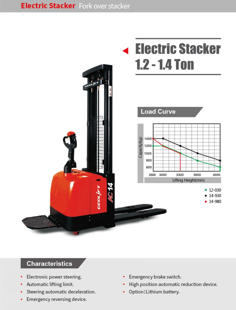 Electric Stacker - ES12 Series Supplier Malaysia | Electric Stacker ...