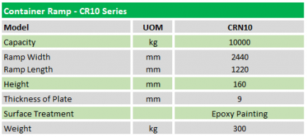 Container Ramp - CR Series Supplier Malaysia | Container Ramp - CR ...