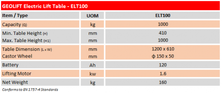 Electric Lift Table - ELT100 Supplier Malaysia | Electric Lift Table - ELT100 Dealer Malaysia