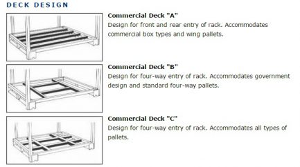 Pallet Tainer - PT Series Supplier Malaysia | Pallet Tainer - PT Series ...